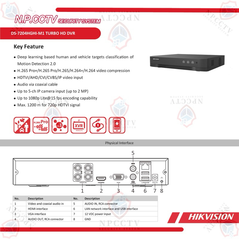 DVR HIKVISION 2 MP รุ่น iDS-7204HGHI-M1/S , iDS-7208HGHI-M1/S , iDS ...