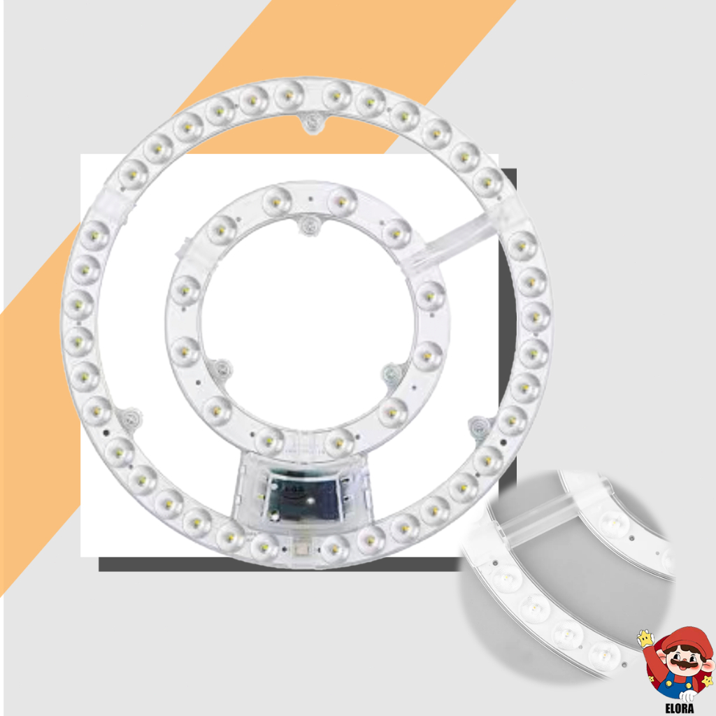 แผงไฟ LED 12w/18W/24w/36w/48w/72w 3แสง หลอดLED สำหรับโคมเพดานกลม | Shopee Thailand