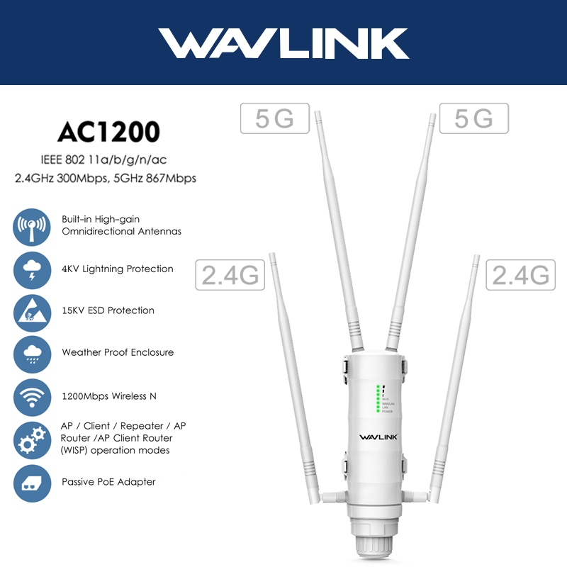 WAVLINK AC1200 จุดเข้าใช้งานกลางแจ้งเราเตอร์ไร้สาย WiFi Dual Band ...