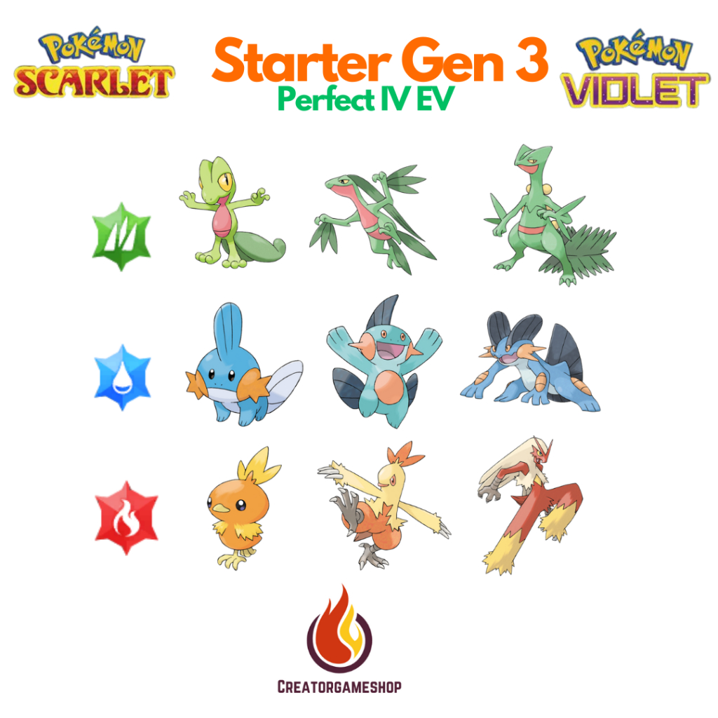 Pokemon Starter Pokemon Scarlet and Violet Starter Gen 3 | Shopee Thailand