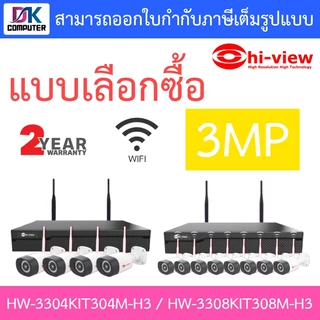 camera view ราคาพิเศษ | ซื้อออนไลน์ที่ Shopee ส่งฟรี*ทั่วไทย!