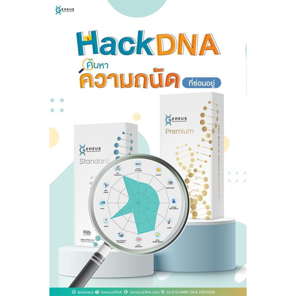 Geneus DNA Standard - Premium ชุดตรวจหาพรสวรรค์จากรหัสทางพันธุกรรมโดย ...