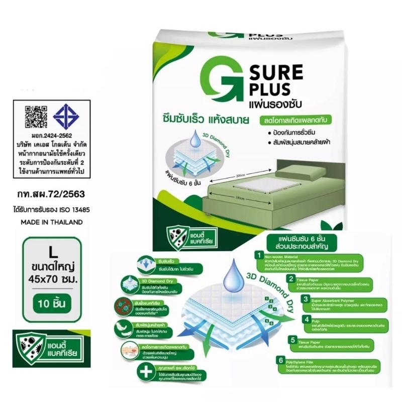 G-SURE PLUS แผ่นรองซับผู้ใหญ่ ขนาด 45×70 ซม. 1 แพ็คบรรจุ 10 ชิ้น แบรนด์ KSG. สินค้าผลิต ...