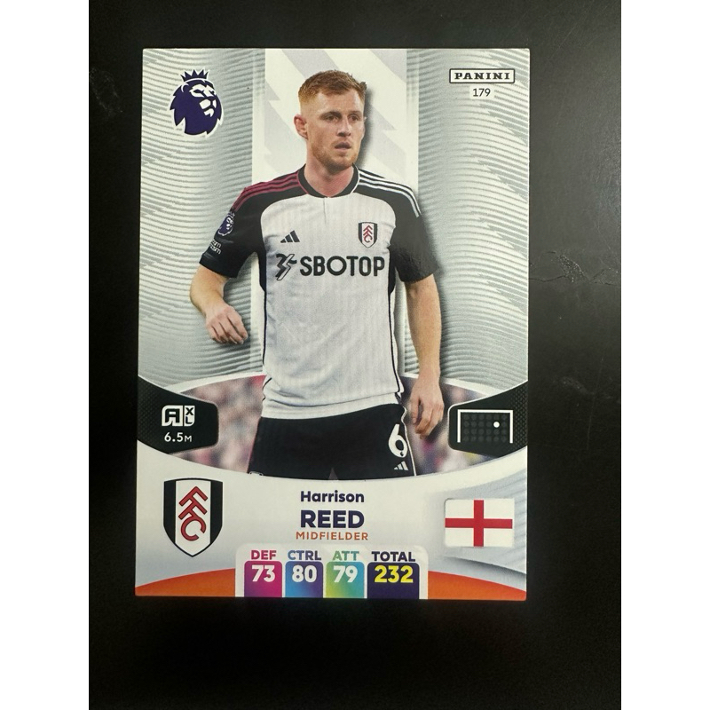 Panini - Adrenalyn XL Premier League 2024 Fulham | Shopee Thailand