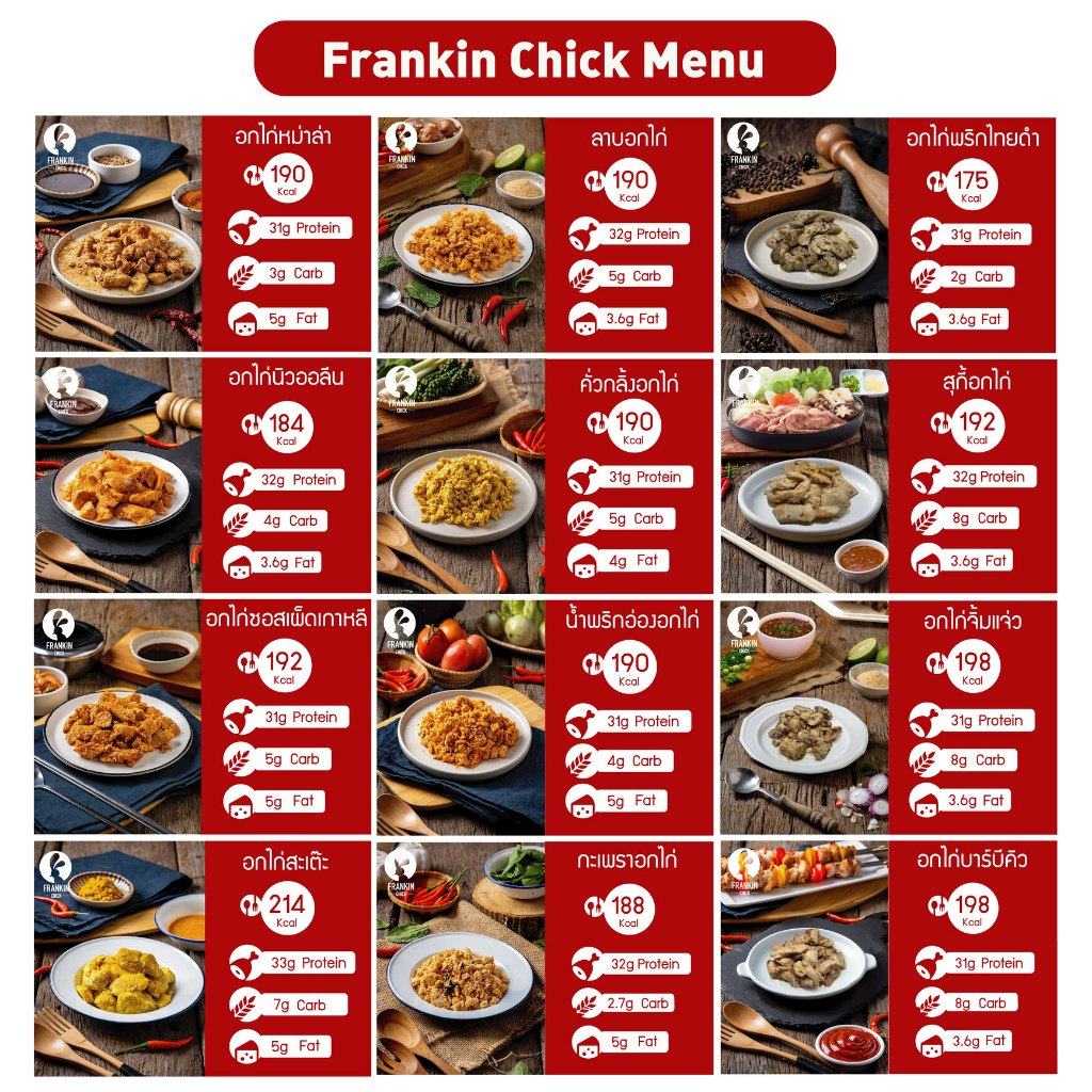 อกไก่คลีนพร้อมทาน อกไก่นุ่ม อาหารคลีน มื้อละ 45 บาท Frankin Chick 150 ...
