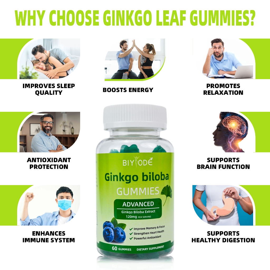 BIYODE Ginkgo biloba 120mg ใบแปะก๊วย สารสกัดจากใบแปะก๊วย เพิ่ม ...