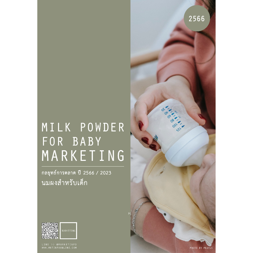 หนังสือ E-BOOK กลยุทธ์การตลาดนมผงสำหรับเด็ก ปี2566 | Shopee Thailand