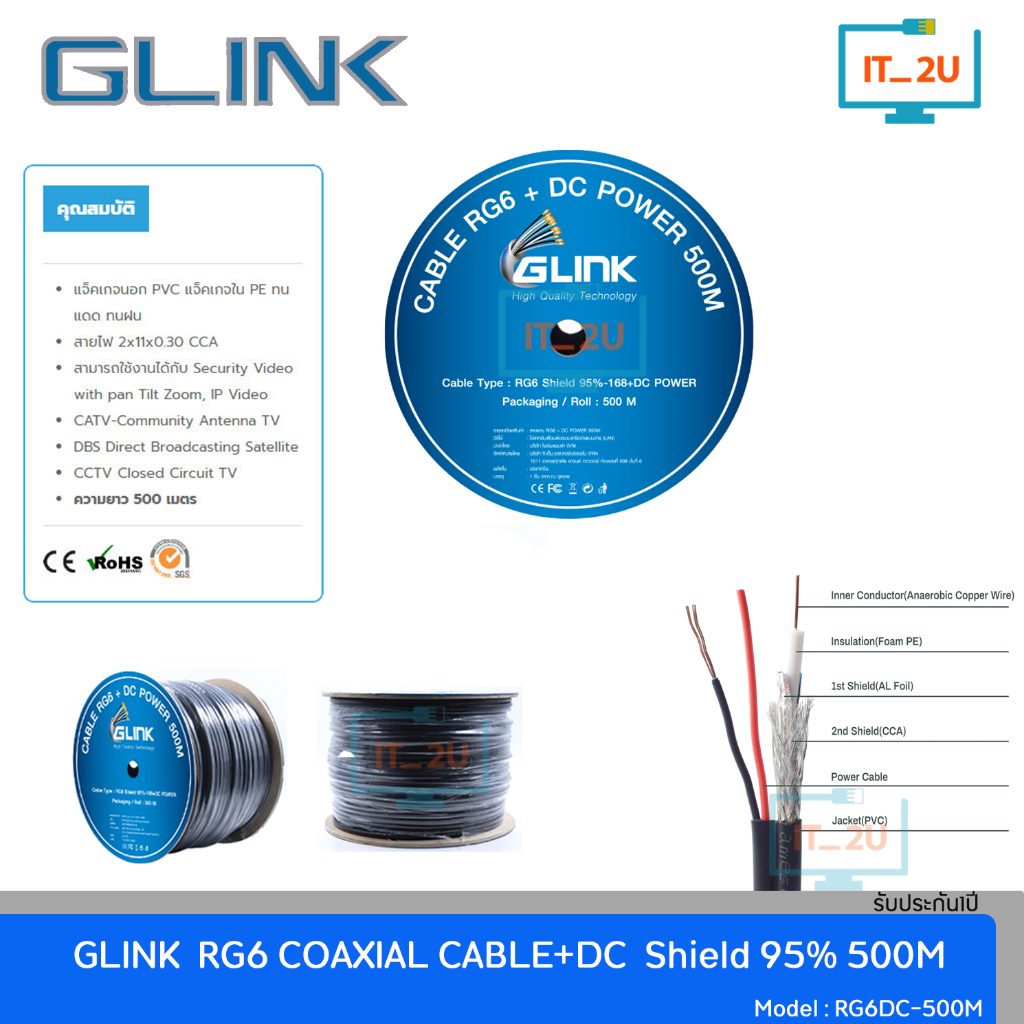 Glink Cable RG6+DC Shield 95% 500M CABLE RG6 พร้อมสายไฟ | Shopee Thailand