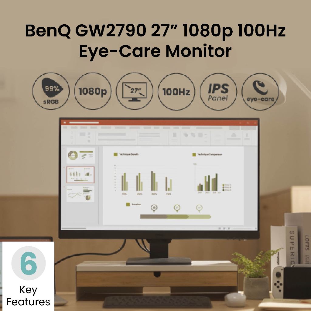 BenQ GW2790 27นิ้ว 100Hz IPS FHD Brightness Intelligence Monitor (จอคอม ...