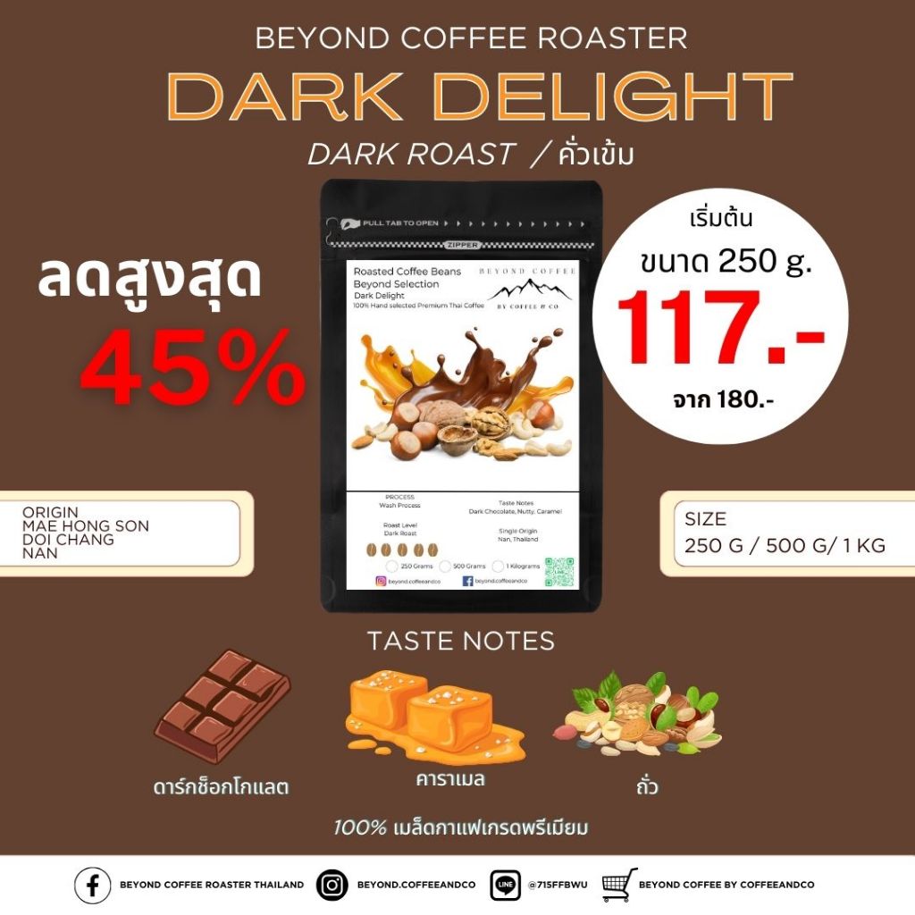 เมล็ดกาแฟคั่วอ่อนค่อนกลางพรีเมียม Fruity Fantasy l Beyond Coffee Roaster | Shopee Thailand