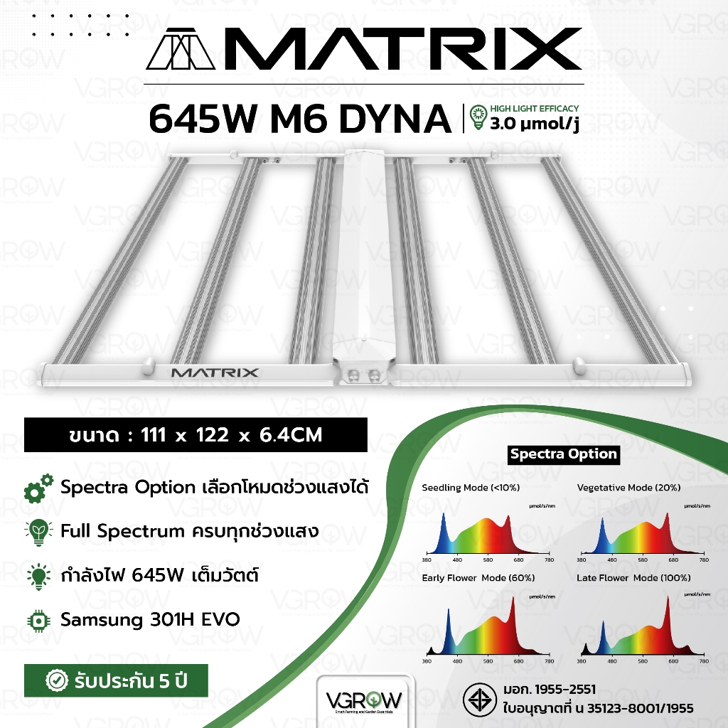 [ส่งฟรี] MATRIX 645W M8/DYNA ไฟปลูกต้นไม้คุณภาพสูง ชิป Samsung 301H EVO ...