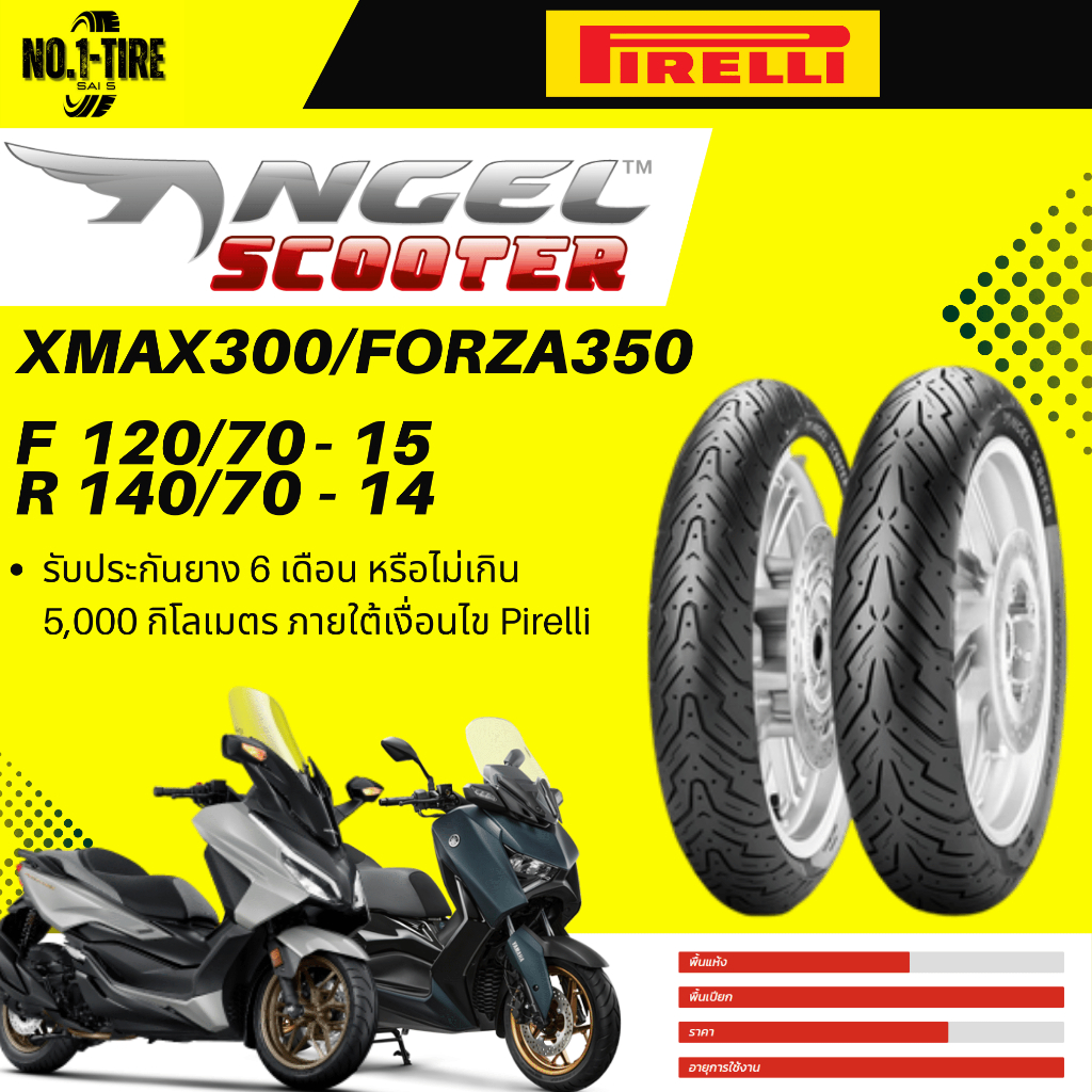 ยาง XMAX/Forza 350 Pirelli Angel SC | Shopee Thailand