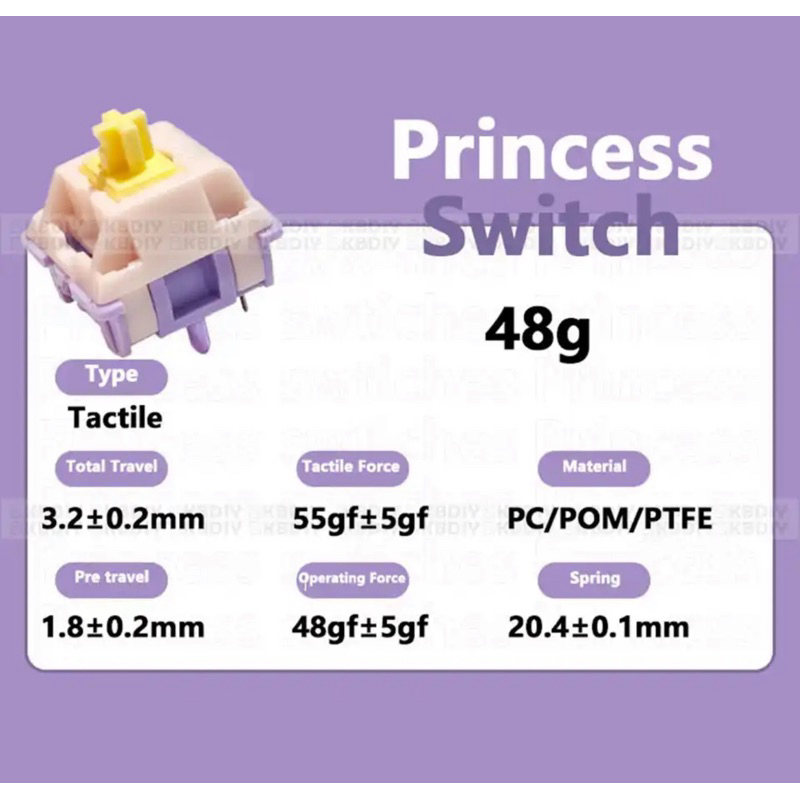 MMD Princess V3 Switch Linear Tactile 38/45/53/48/60g HIFI Sound ...