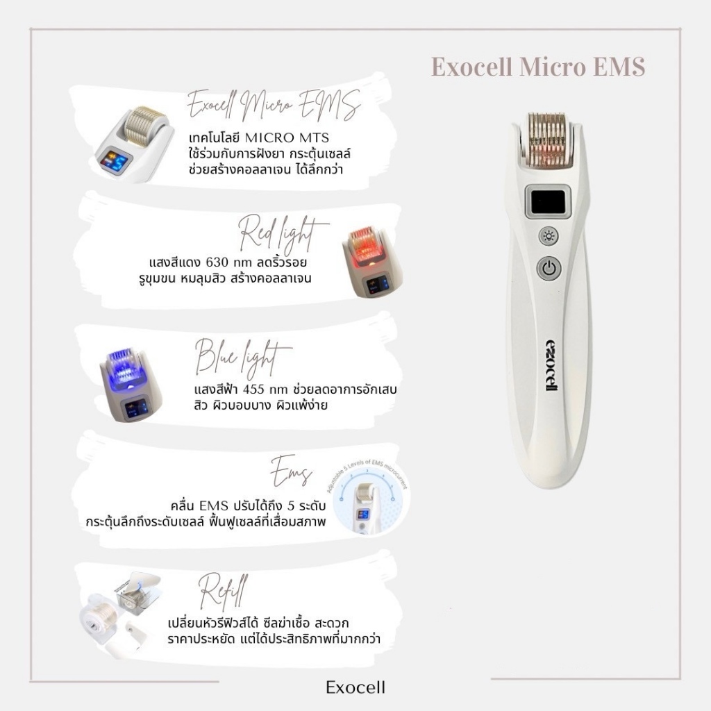 [XROLL] Exocell เครื่องโรลฝังยาผิวหน้า ลดริ้วรอย รูขุมขน หลุมสิว ปลูกผม ...
