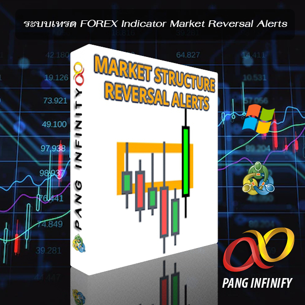 Indicators Forex Market Reversal Alerts MT4 | Shopee Thailand