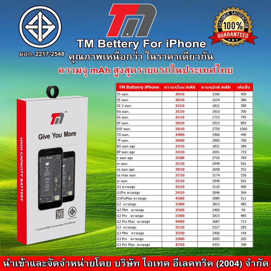 TM BATTERY มอก.สำหรับโทรศัพท์มือถือ เพิ่มความจุ รุ่น SE 2020 ความจุ ...