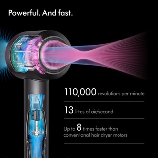 Dyson Supersonic™ hair dryer HD15 (Black/Nickel) ไดร์เป่าผม ไดสัน สี ดำ ...