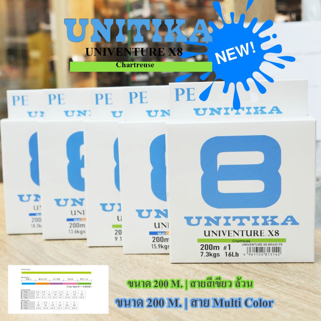 สาย Unitika Univenture X8 200m สีเขียวล้วน และสี มัลติคัลเลอร์ สายยู ...