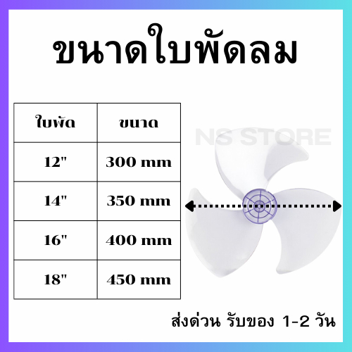 (ส่งฟรี ️พร้อมส่ง ส่งด่วน) ใบพัดลม ขนาด 12 14 16 18 นิ้ว Hatari Sharp ใส่ได้ทุกยี่ห้อ แข็งแรง ทน ...