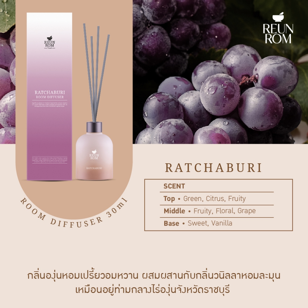 Reunrom รูมดิฟฟิวเซอร์ 30ml รื่นรมย์ ราชบุรี | Shopee Thailand