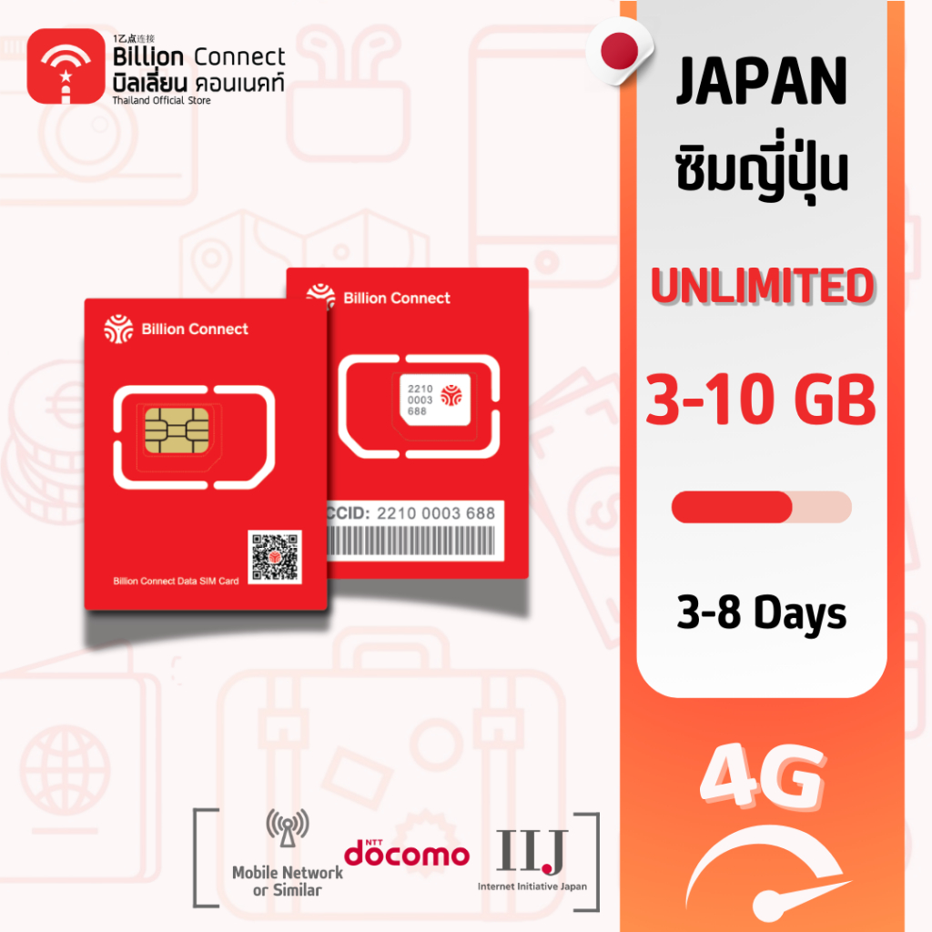 Japan Sim Card Unlimited 3GB-10GB Daily สัญญาณ IIJ Docomo: ซิมญี่ปุ่น 3 ...