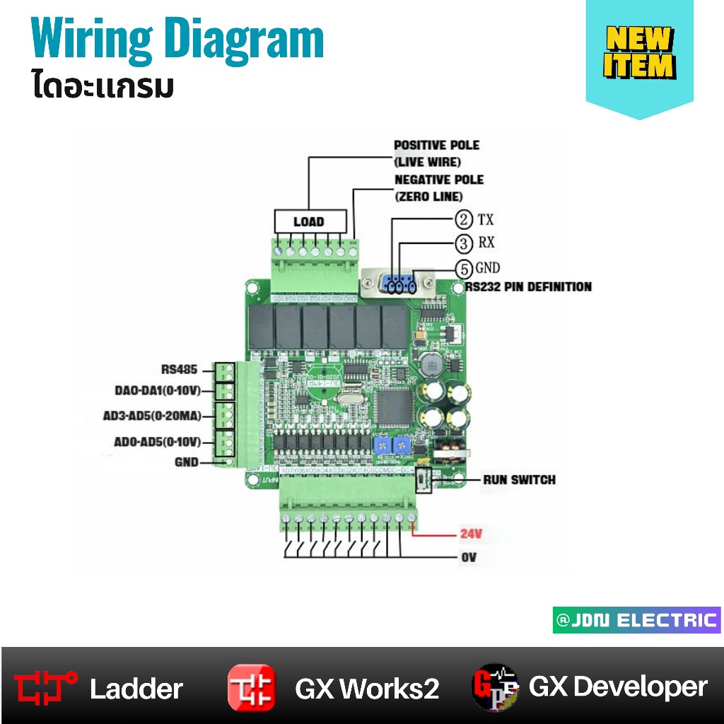 FX3U-14MR 8DI 6DO 6AD 2DA RS485 RTC | PLC Industrial Control Board ... FX3U-14MR 8DI 6DO 6AD 2DA RS485 RTC | PLC Industrial Control Board ...
