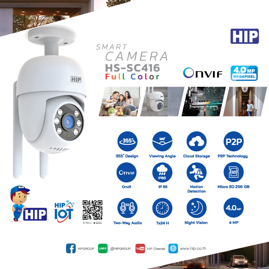 HIP กล้องวงจปิด รุ่น HS-SC416 Smart Camera รองรับ MicroSD และ Wi-Fi | Shopee Thailand
