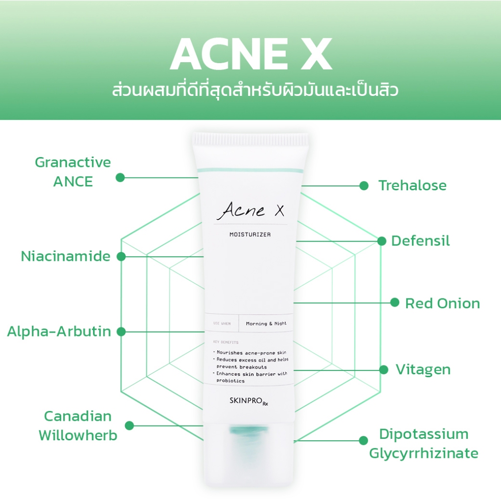 SKINPRO Rx Acne X Moisturizer มอยซ์เจอร์ไรเซอร์สำหรับผิวมัน/เป็นสิว ...