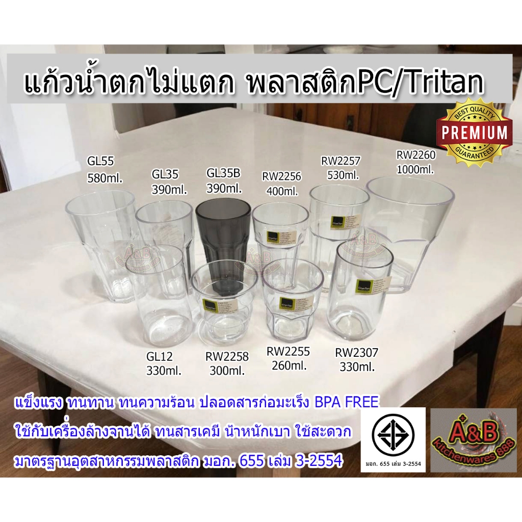 (1ใบ)แก้วน้ำตกไม่แตก แก้วน้ำพลาสติก Tritan/PC ค่าส่งถูก!!! | Shopee ...