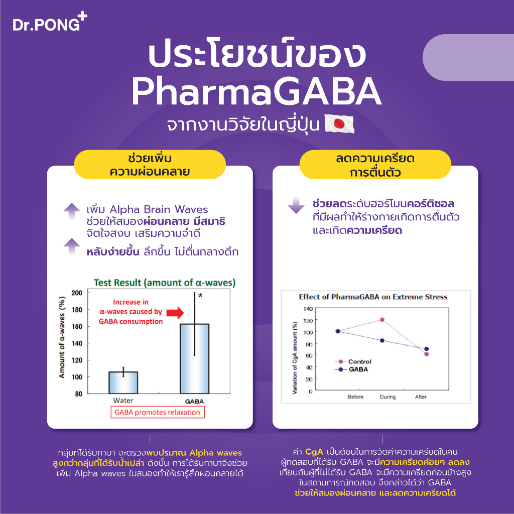 Pharmagaba®: What Is It And What Are It’S Benefits? – GMRMAB