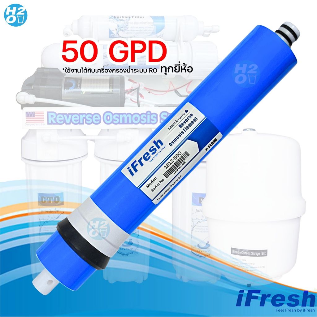 iFresh ไส้กรองน้ำ ไส้กรองเมมเบรน RO เมมเบรน Membrane 50 75 150 GPD เครื่องกรองน้ำ ตู้น้ำหยอด ...