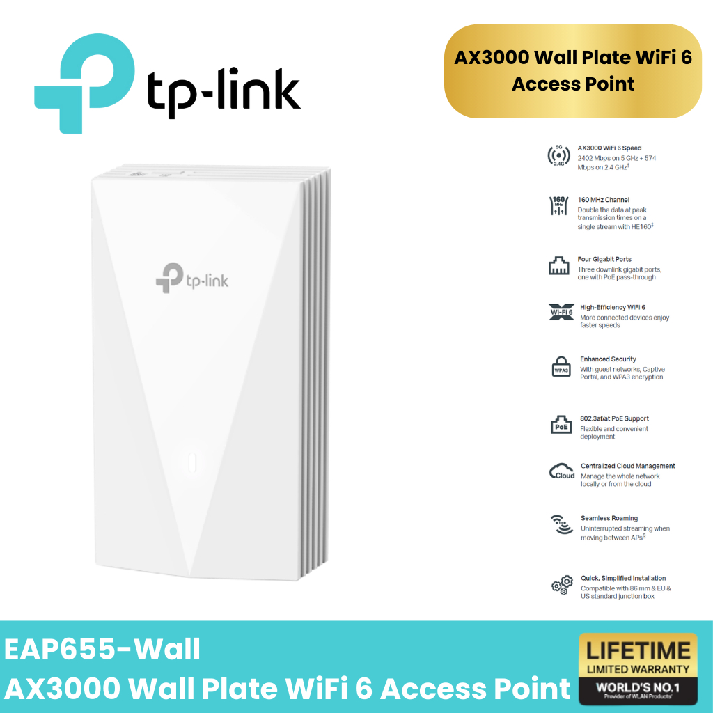 TP-LINK EAP655-Wall AX3000 Wall Plate WiFi 6 Access Point -Lifetime ...