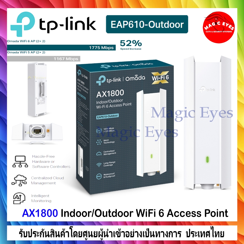 TP-LINK (EAP610-Outdoor) AX1800 Indoor/Outdoor WiFi 6 -LifeTime,ER605 ...