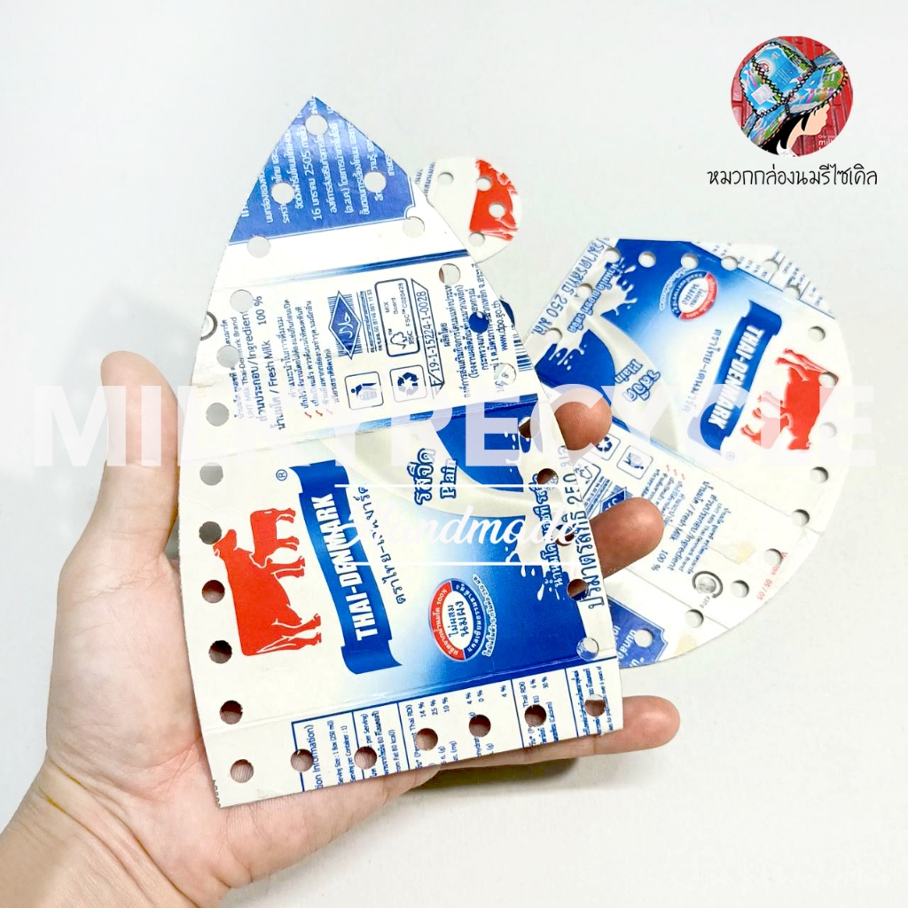 แบบ Pattern สำหรับเย็บหมวกกล่องนม ทรงดอกไม้ เพื่อใช้ทาบเป็นต้นแบบ ( 4 ...