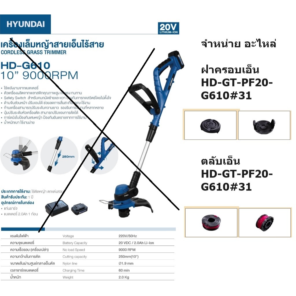 มีตัวเลือก ฝาครอบเอ็น หรือ ตลับเอ็น HD-GT-PF20-G610 ของแท้ บริษัท ...