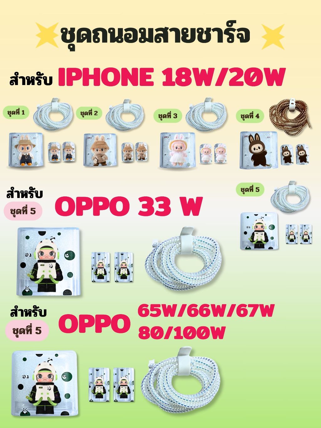 เคสสายชาร์จ หัวชาร์จ ชุดถนอม Labubu ชุดแต่งสายชาร์จ น่ารัก สำหรับ Power ...