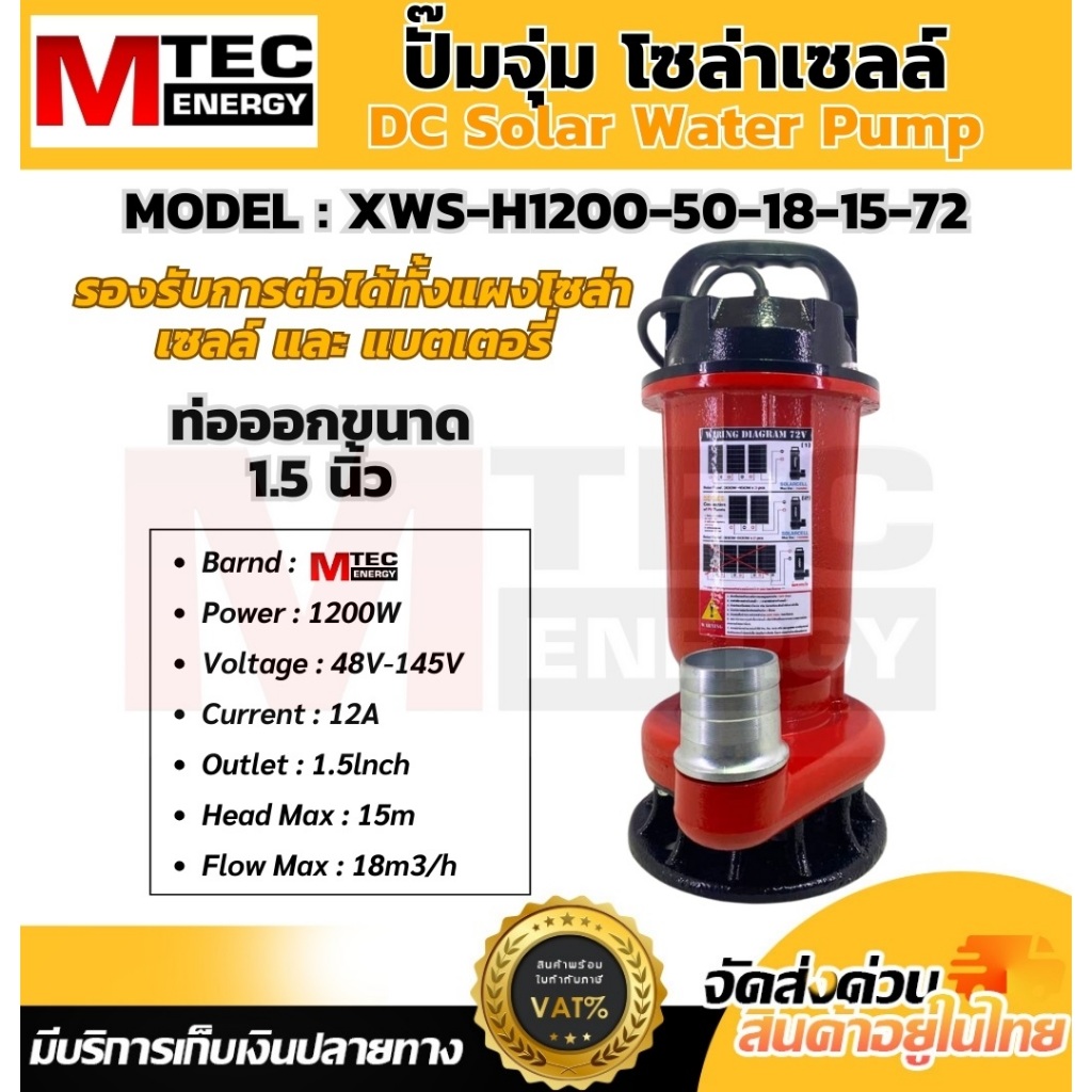 ปั๊มจุ่มโซล่าเซลล์ ปั๊มน้ำDC XWS-H1200-50-18-15-72 1200W 48-145Vdc บอดี ...