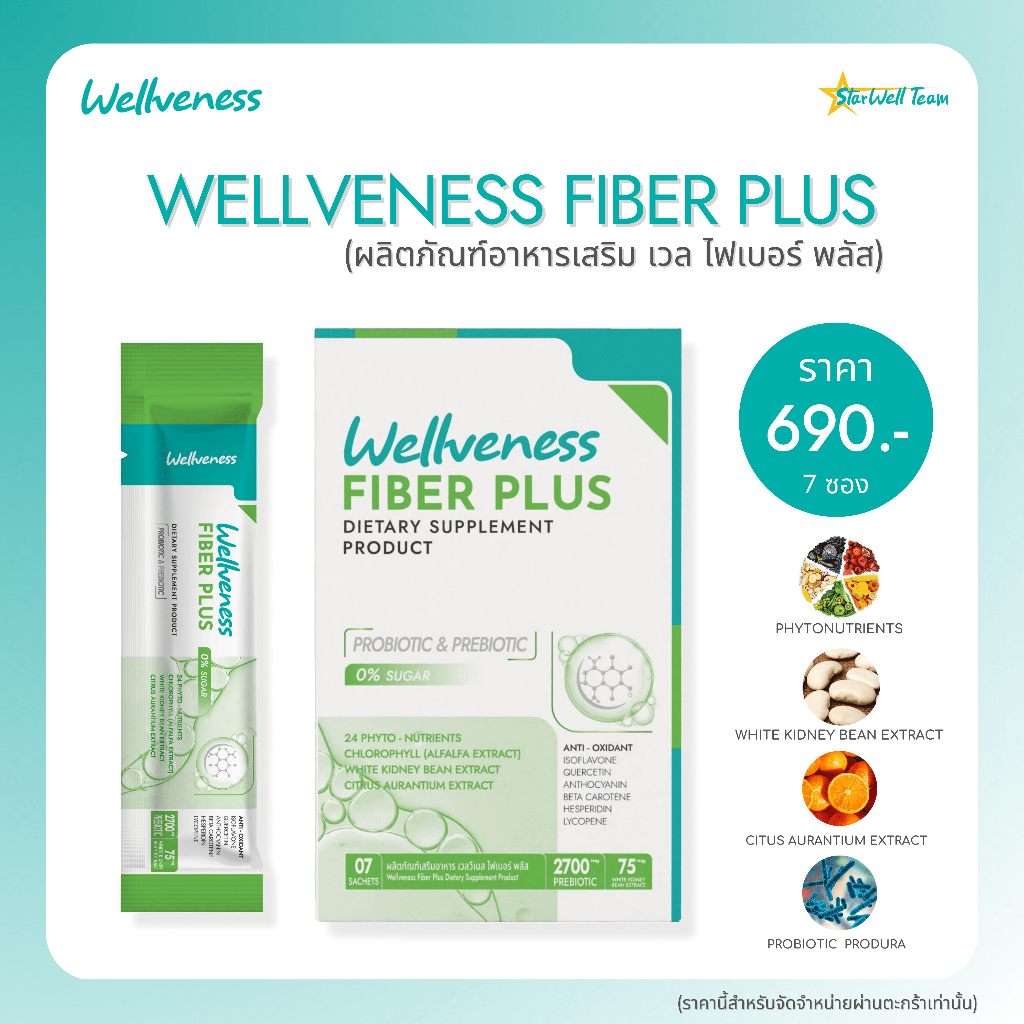 Well Fiber ผลิตภัณฑ์อาหารเสริมไฟเบอร์เพื่อสุขภาพ ซื้อ 1 กล่อง แถม 3 ซอง ...