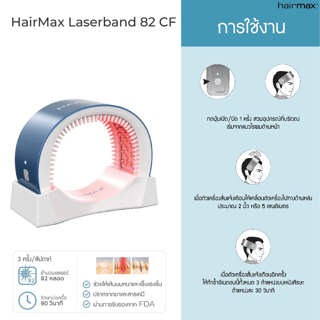 HairMax LaserBand 82 (ComfortFlex) - ที่คาดผมเลเซอร์ 82 หลอด เลเซอร์ ...