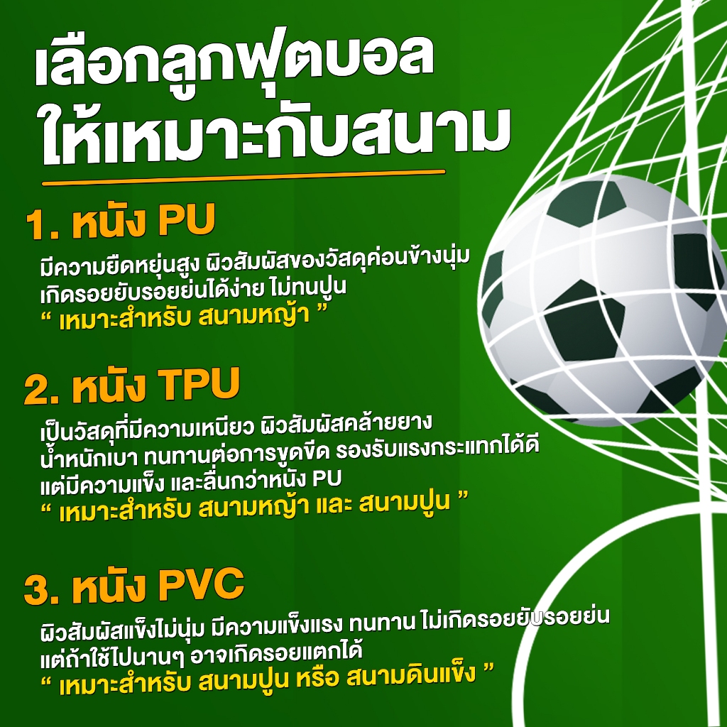 MOLTEN ลูกฟุตบอลหนังเบอร์ 5 Football MST PU pk F5A3555K FIFAPRO(1250 ...