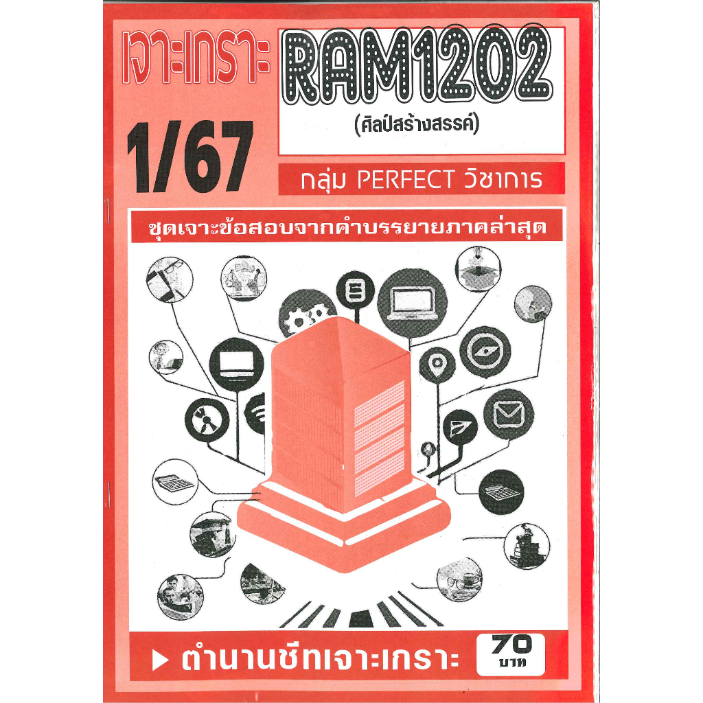 RAM1202 เจาะเกราะศิลป์สร้างสรรค์ (1/67) | Shopee Thailand