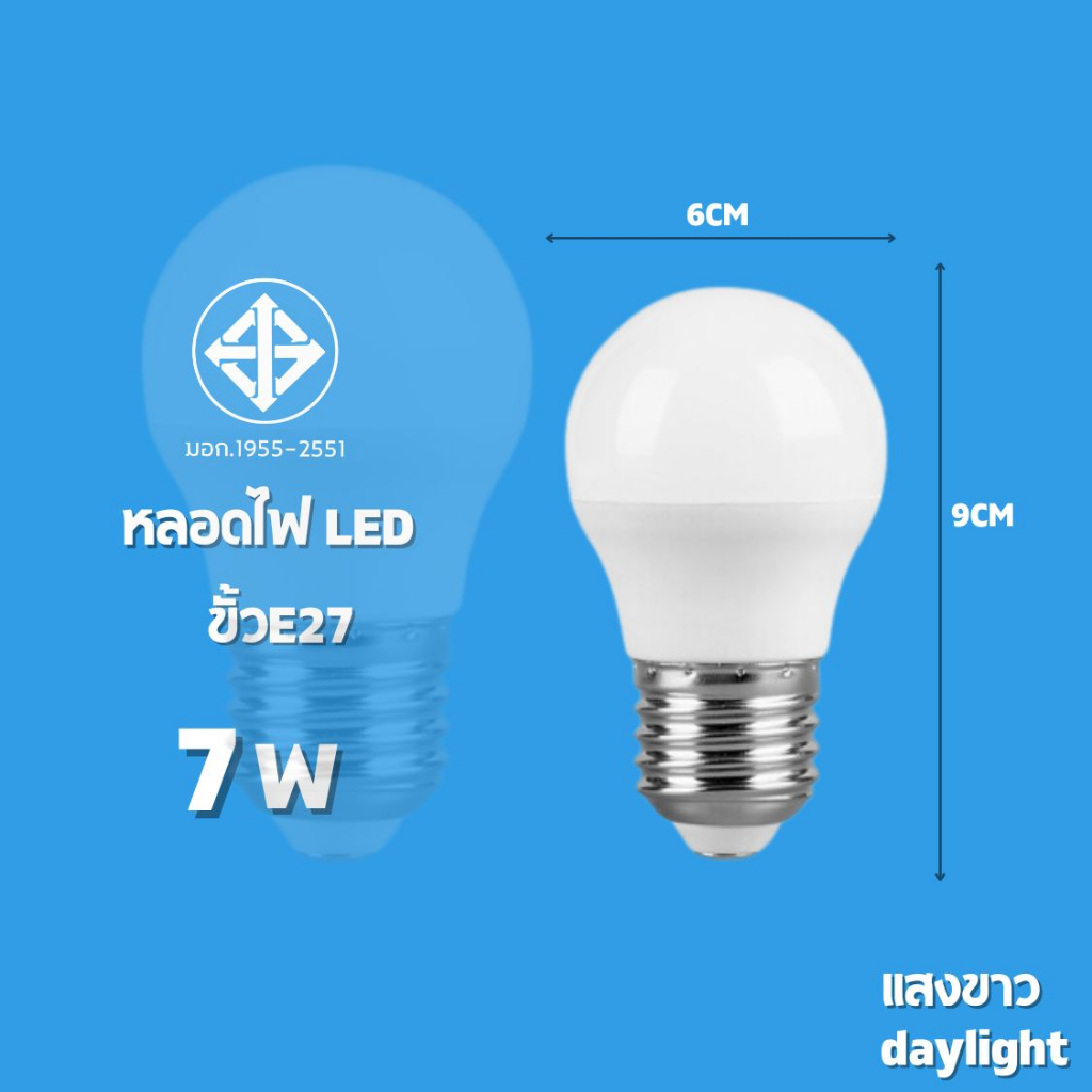 LED Bulb (10,000ชม.)หลอดไฟ แลมป์ 5W/7W/9W/12W/15W/18W/24Wขั้ว E27 แสงขาวdaylight/แสงเหลืองwarm ...