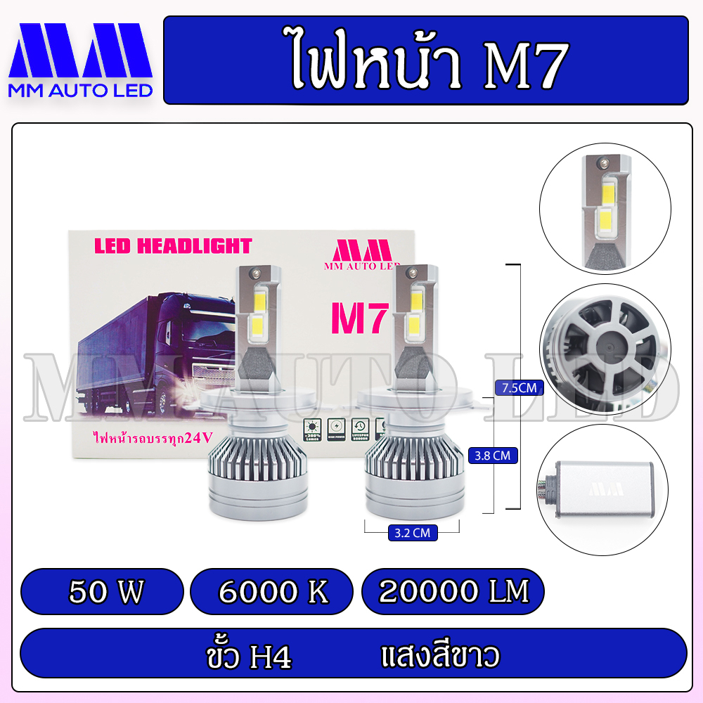 ไฟหน้าLED M7 12-24V(รับประกัน 1 ปี 50W 6000K 20000LM) | Shopee Thailand