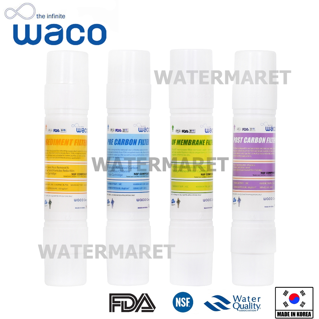 WACO HYUNDAI ชุดไส้กรอง Inline Water Filter Set E UF MEMBRANE (Sediment ...