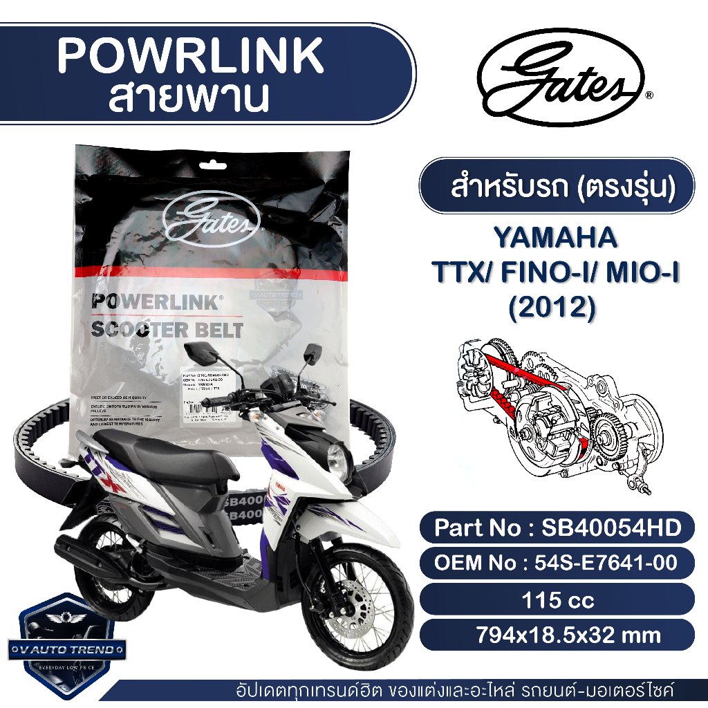 สายพาน Powerlink สำหรับ Yamaha TTX,Fino-i,Mio-i 2012 ตรงรุ่น ...