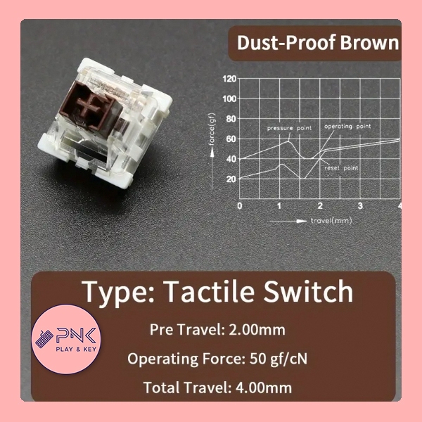 [แพค 10 ตัว] Outemu Box Switch Mechnical keyboard โอเตมุ มีครบทุกสี ...