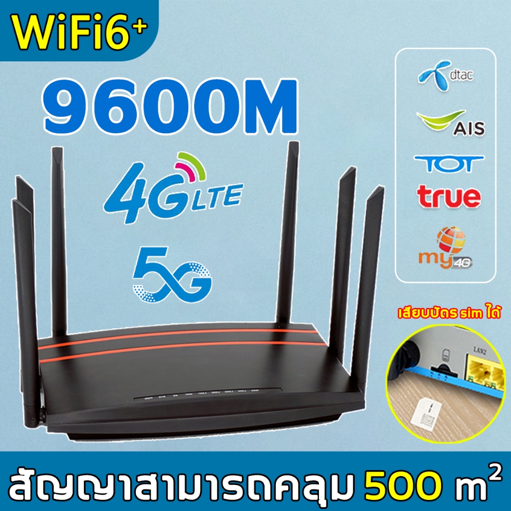 router wifi 5g ใส่ซิม เล้าเตอร์ wifi ใส่ซิม ใช้ได้กับซิมทุกเครือข่าย ...