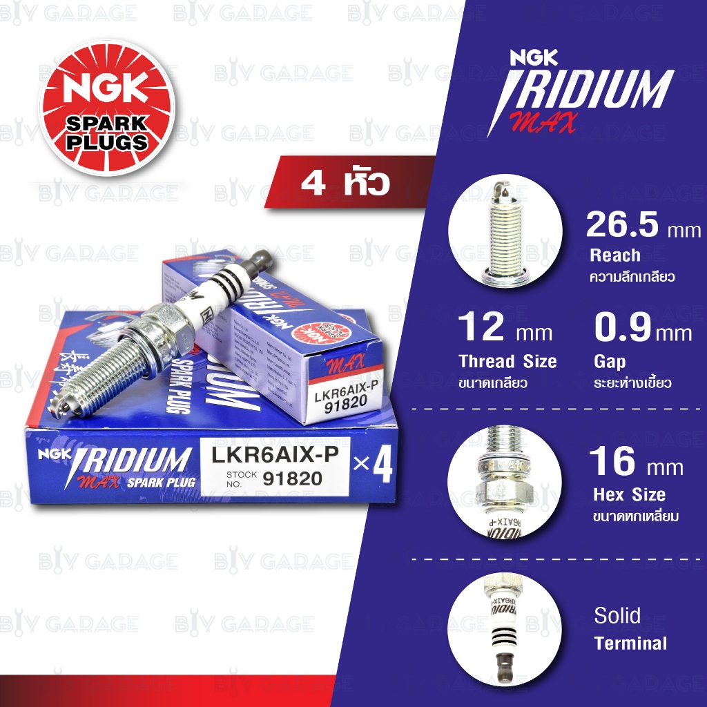 หัวเทียน NGK รุ่น Iridium Max [ LKR6AIX-P ] ใช้สำหรับ Suzuki Swift 1.2 [K12M] 2018 ขึ้นไป ...