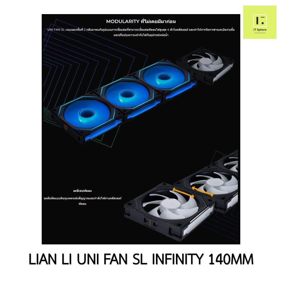 [SL-INF] 140MM LIAN LI UNI FAN SL INFINITY RGB BLACK WHITE สีขาว สีดำ ...