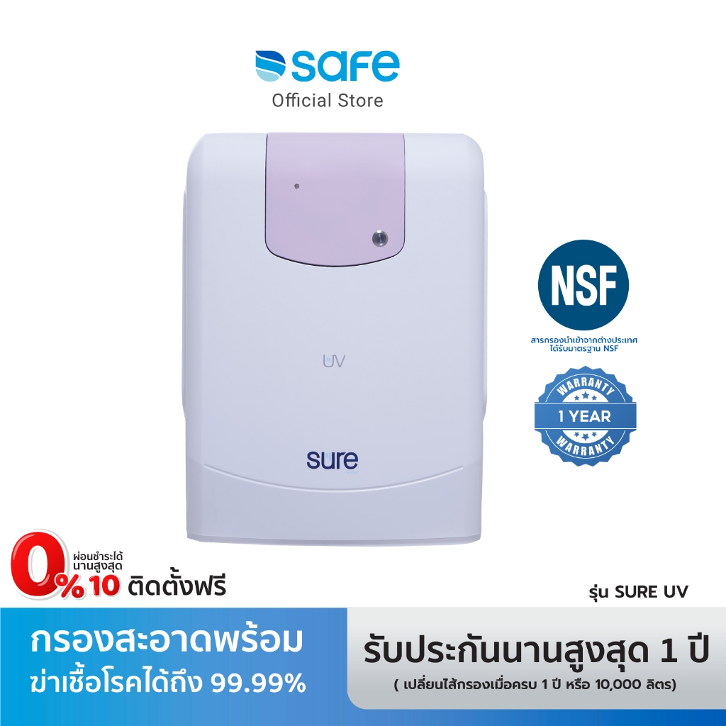 10 อันดับ เครื่องกรองน้ำ ยี่ห้อไหนดี 2025 เครื่องกรองน้ำ ยอดนิยม